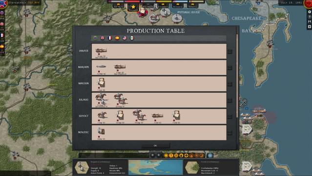 Strategic Command: American Civil War - GOG COM